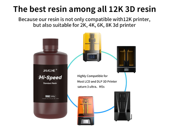 JAMG HE Hi-speed Standard 3D Printing Resin 1kg in Pakistan